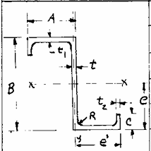 Solved I want formula for second moment of inertia Ixx, Iyy, | Chegg.com
