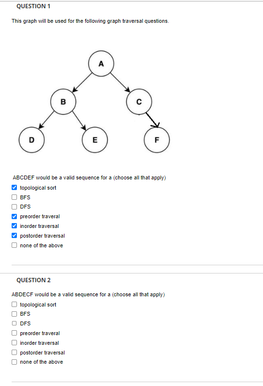 Solved This graph will be used for the folloving graph | Chegg.com