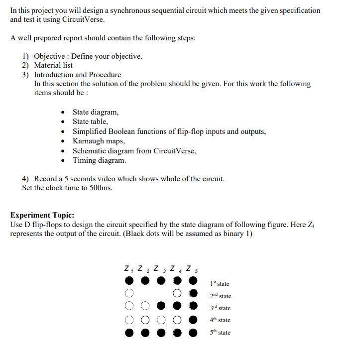 In this project you will design a synchronous | Chegg.com