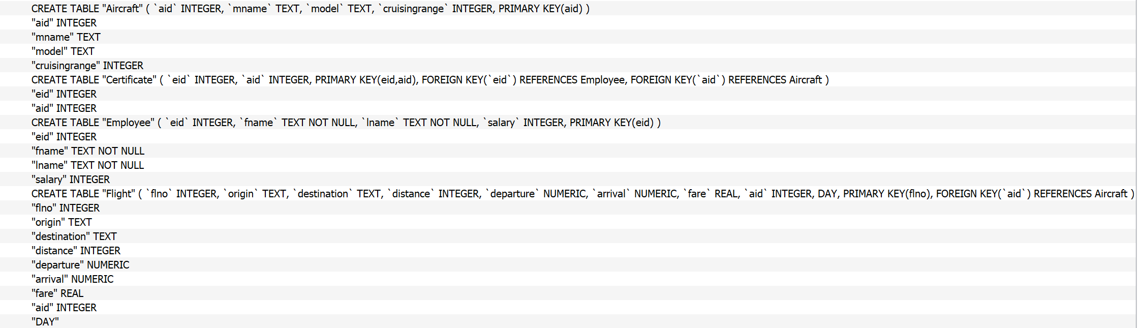 Solved Question: HERES THE DATABASE Flight (flno: Integer, | Chegg.com