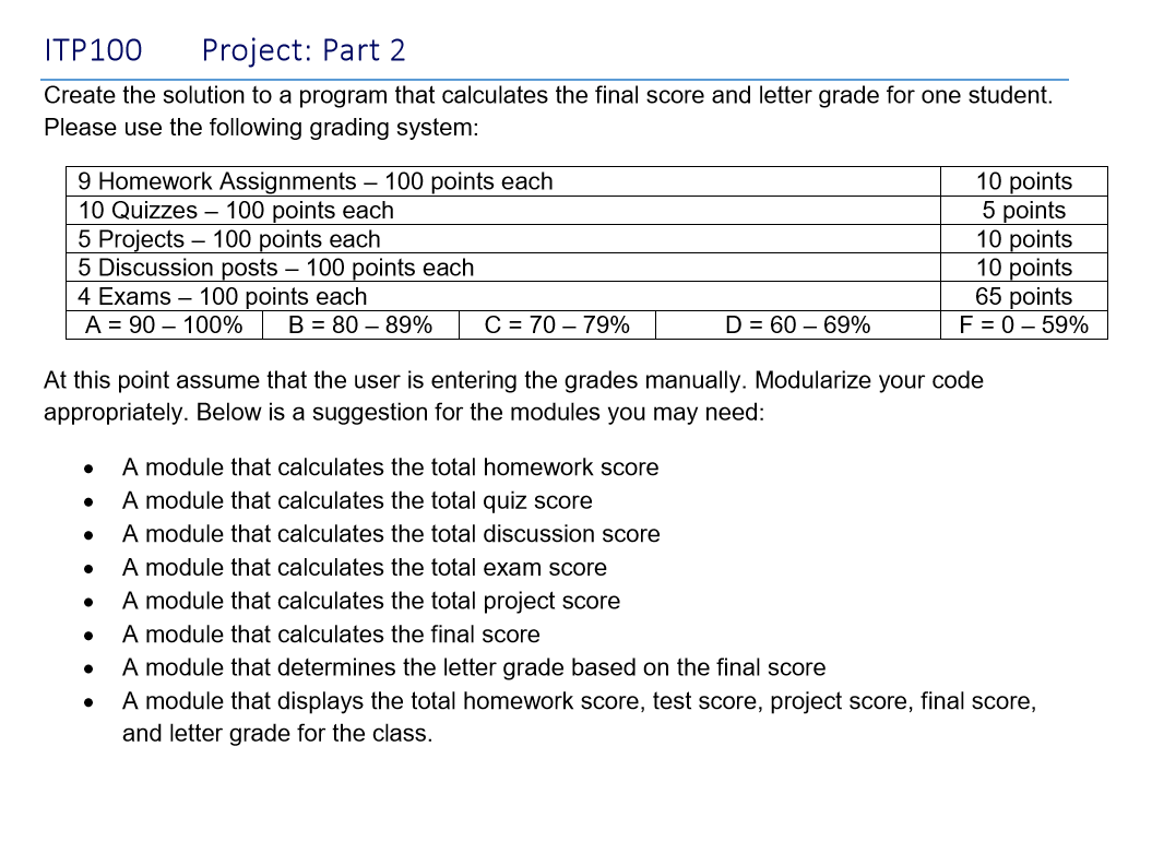 ITP100 Project: Part 2 Create the solution to a | Chegg.com