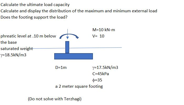 Solved Calculate the ultimate load capacity Calculate and | Chegg.com