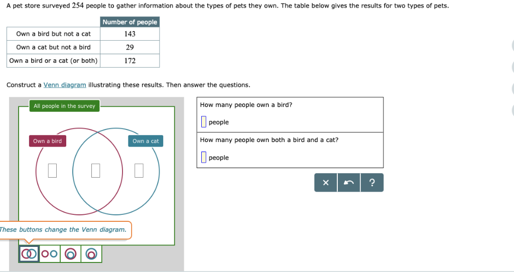 Solved A pet store surveyed 254 people to gather information | Chegg.com