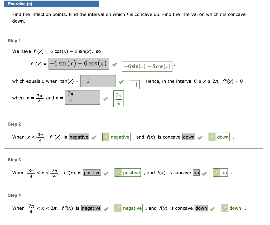 Solved Exercise (c) Find the inflection points. Find the | Chegg.com