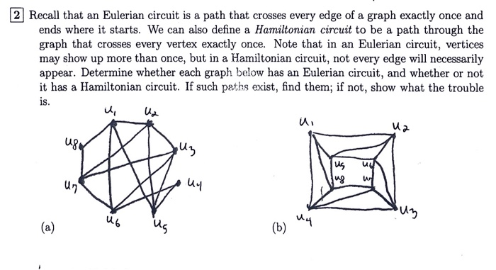 Solved 21 Recall that an Eulerian circuit is a path that | Chegg.com