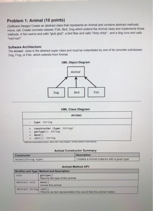 Solved Problem 1: Animal (10 points) (Software Design) | Chegg.com