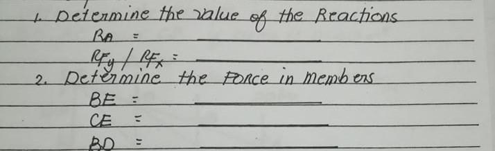 Solved Determine the value RA of the Reactions 2. Determine | Chegg.com