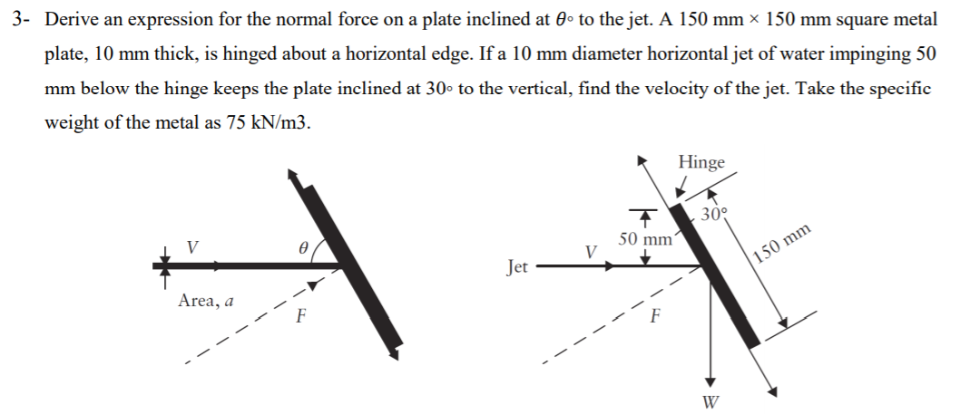 Solved 3- Derive an expression for the normal force on a | Chegg.com
