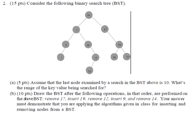 Solved 2. (15 pts) Consider the following binary search tree | Chegg.com