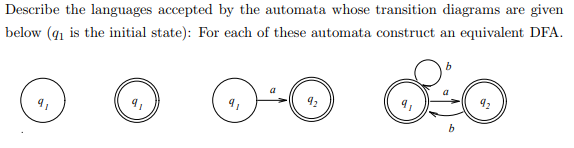 Solved Describe the languages accepted by the automata whose | Chegg.com