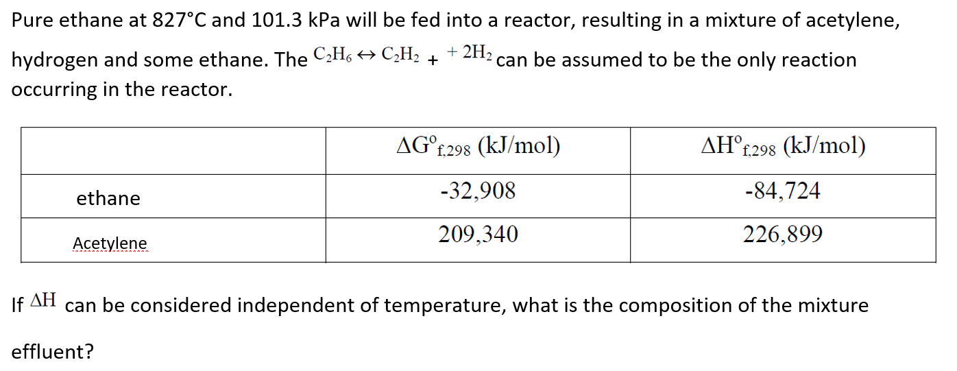 Solved Pure ethane at 827°C and 101.3 kPa will be fed into a | Chegg.com