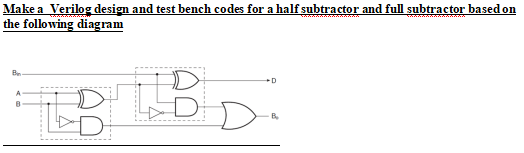 Solved Make a Verilog design and test bench codes for a half | Chegg.com
