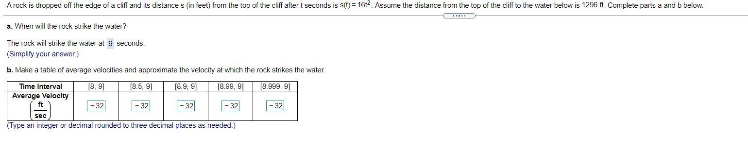 Solved For the position function s(t) = - 16t2 + 104t, | Chegg.com