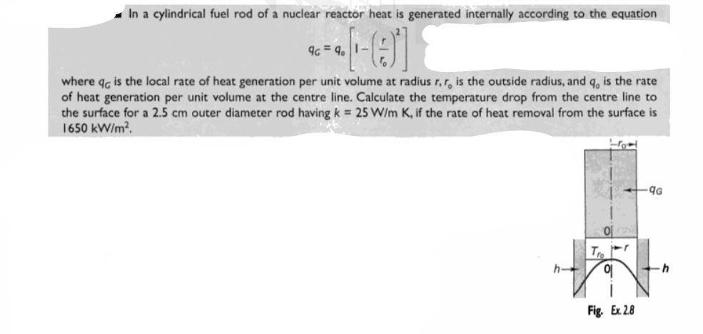 Solved In a cylindrical fuel rod of a nuclear reactor heat | Chegg.com