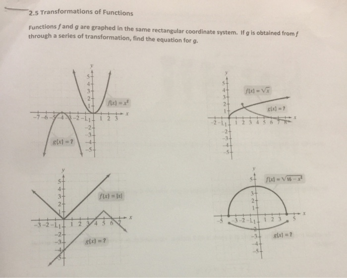 Solved 2.5 Transformations of Functions Functions fand g are | Chegg.com