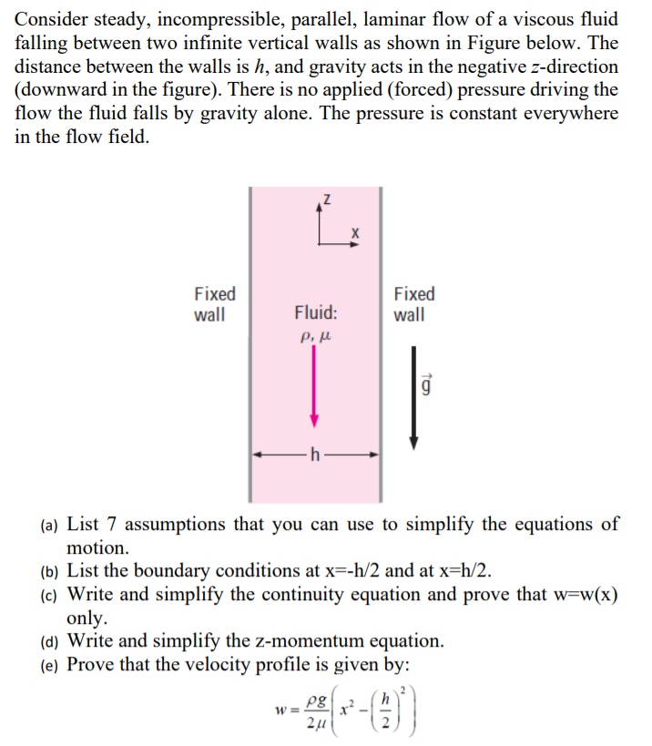 Solved Consider steady, incompressible, parallel, laminar | Chegg.com Solved Consider steady, incompressible, parallel, laminar | Chegg.com