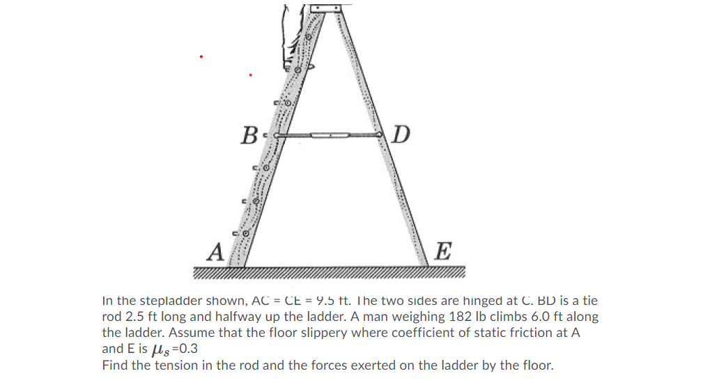 Solved In the stepladder shown, AC = CE = 9.5 ft. The two | Chegg.com