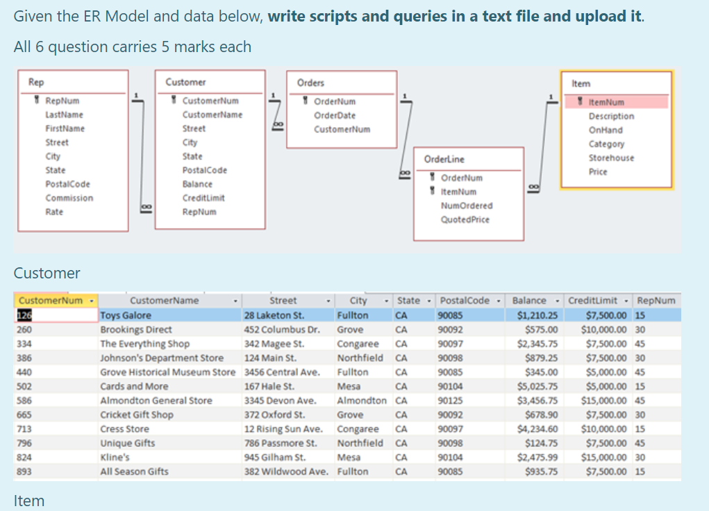 Solved 1. Create Table Scripts with Primary Key, Foreign Key | Chegg.com