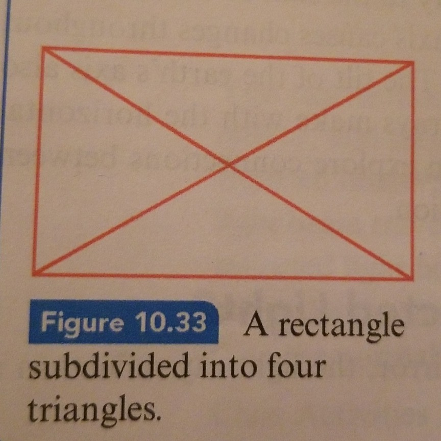Solved Figure 10.33 shows a rectangle subdivided into four | Chegg.com