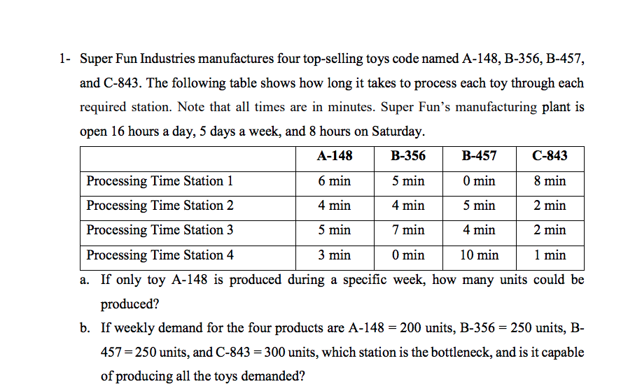 Solved 1- Super Fun Industries manufactures four top-selling | Chegg.com
