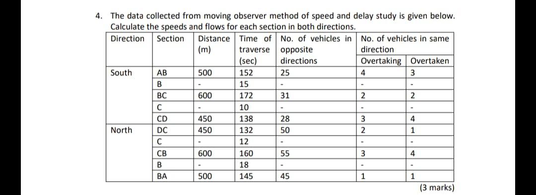 Solved 4. - The data collected from moving observer method | Chegg.com