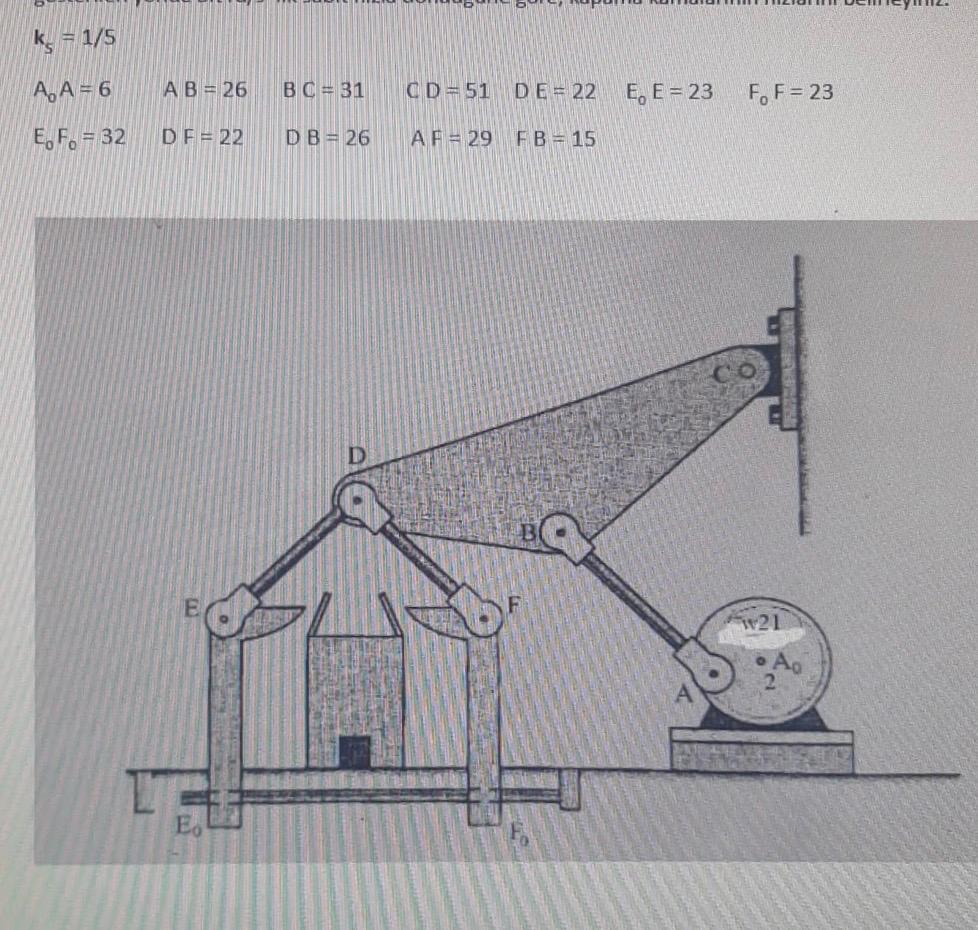 Solved Draw the box closing mechanism given in the figure in | Chegg.com