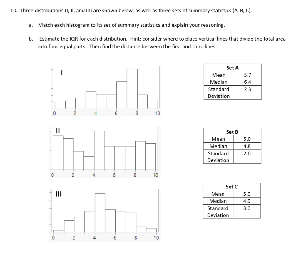 Solved 10. Three distributions (I, II, and III) are shown | Chegg.com