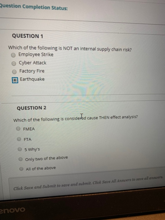 Solved uestion Completion Status: QUESTION 1 Which of the | Chegg.com