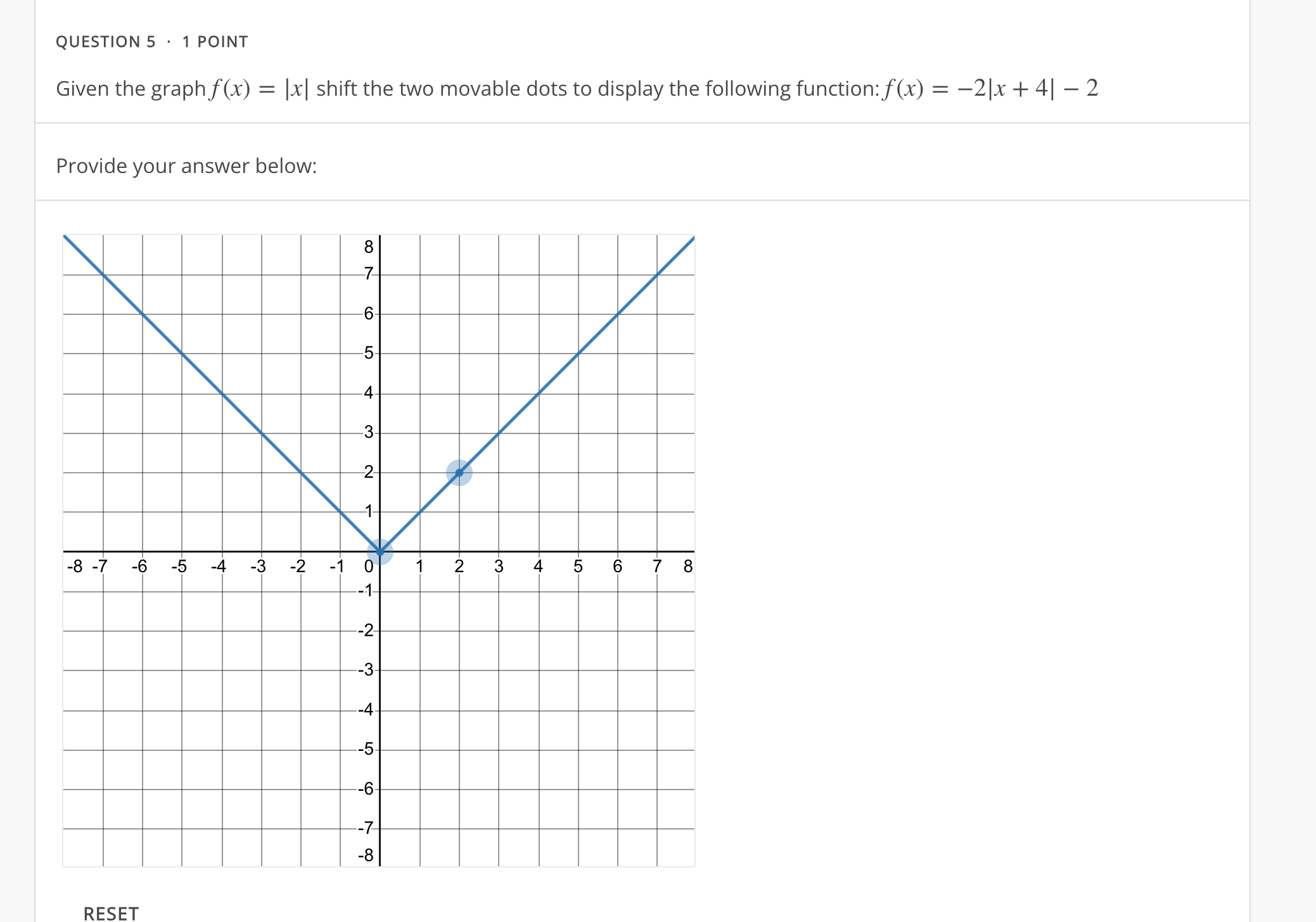 Solved QUESTION 5 - 1 POINT Given the graph f(x)=∣x∣ shift | Chegg.com Solved QUESTION 5 - 1 POINT Given the graph f(x)=∣x∣ shift | Chegg.com