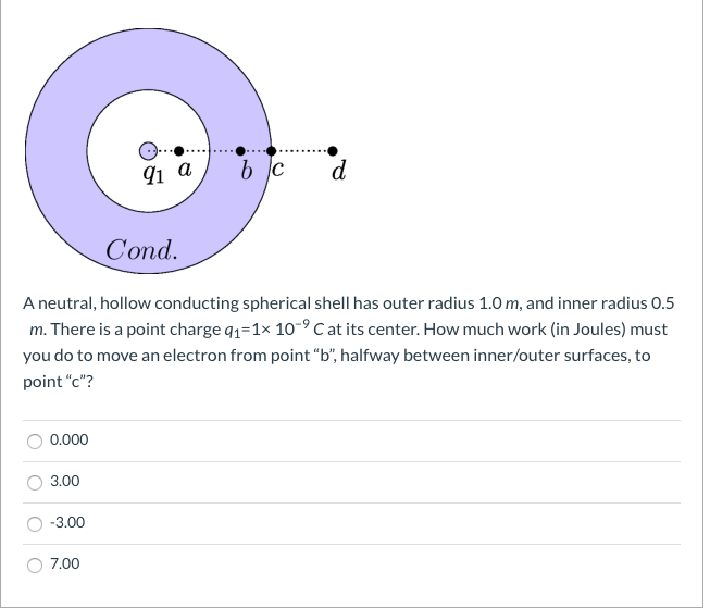Solved Cond. A neutral, hollow conducting spherical shell | Chegg.com