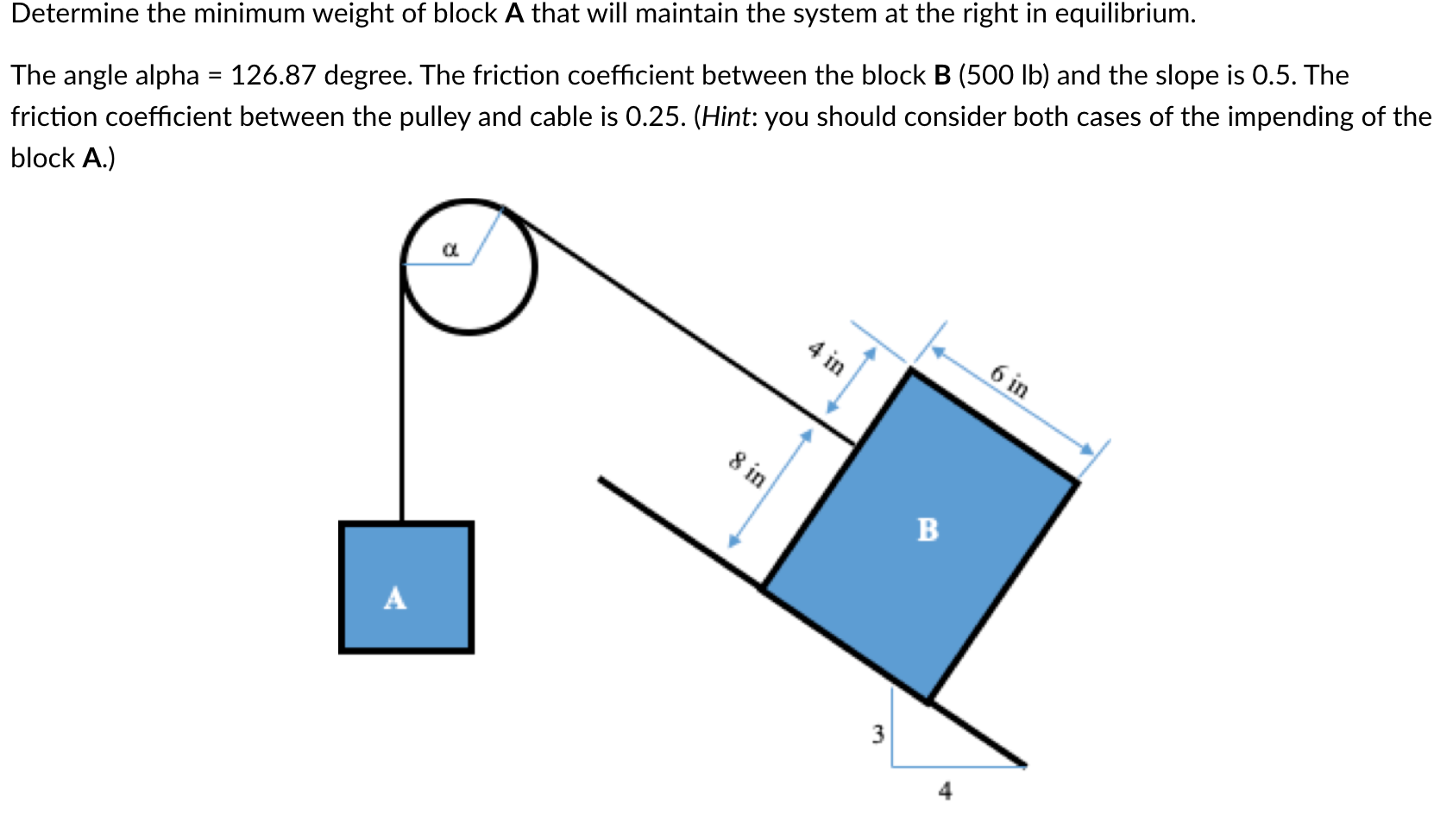 Solved Determine the minimum weight of block A that will | Chegg.com