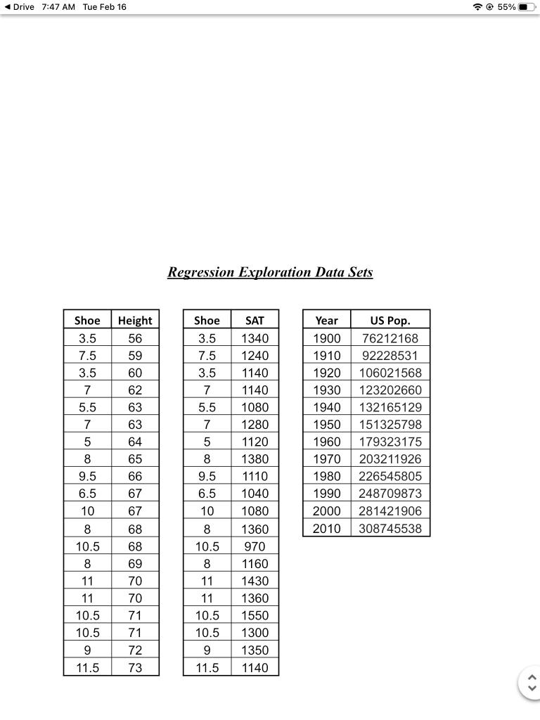 predicted height (show how you got answert Shoe size | Chegg.com