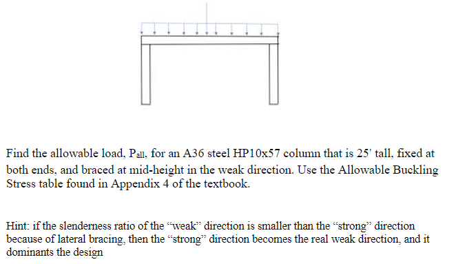 Find the allowable load, Pall, for an A36 steel | Chegg.com