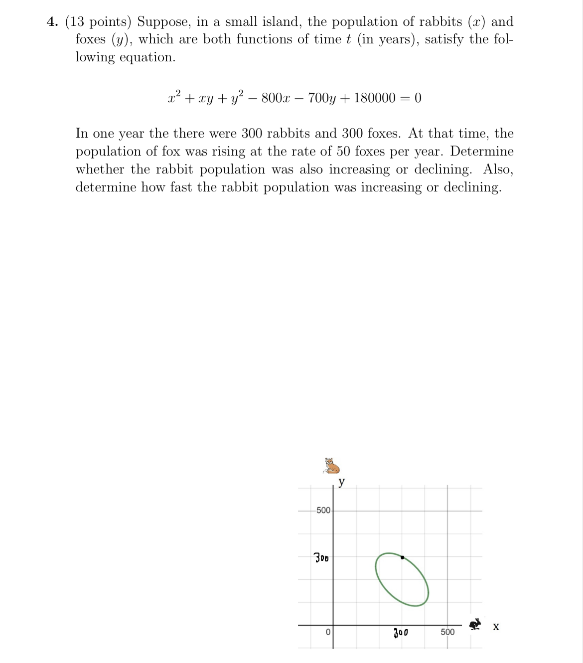 Solved (Applied Calc. chapter 3-4 application (optimization, | Chegg.com