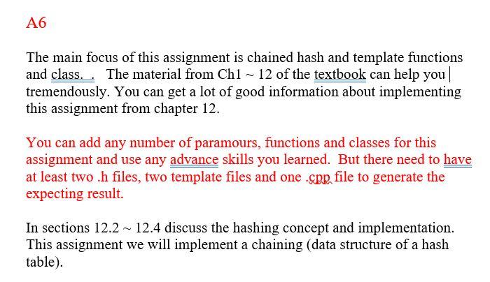 The main focus of this assignment is chained hash and | Chegg.com