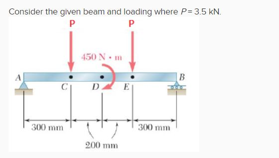 Solved Consider the given beam and loading where P= 3.5 kN. | Chegg.com Solved Consider the given beam and loading where P= 3.5 kN. | Chegg.com
