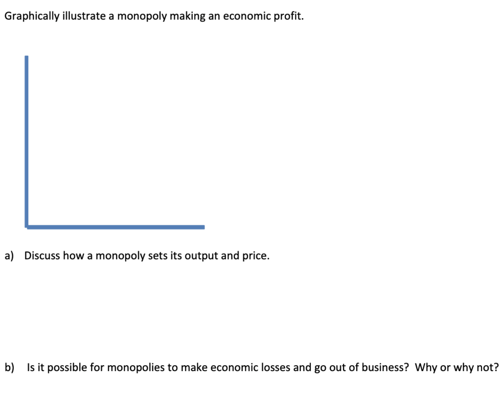 Solved Graphically illustrate a monopoly making an economic | Chegg.com
