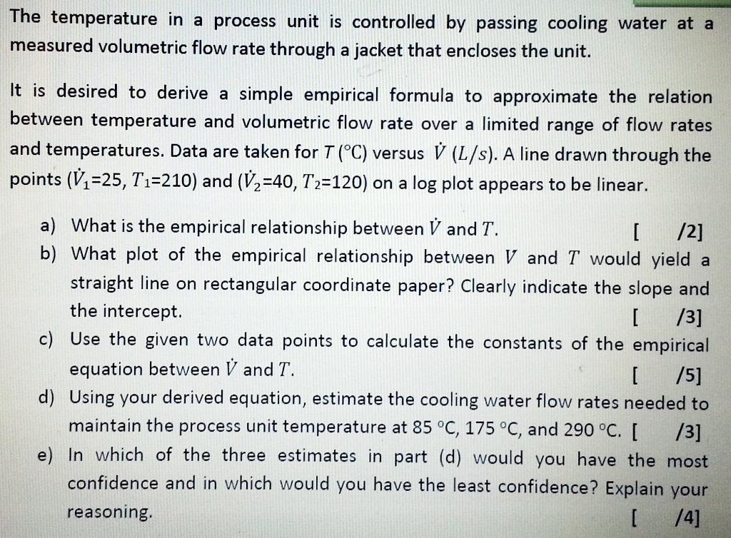Solved The temperature in a process unit is controlled by | Chegg.com