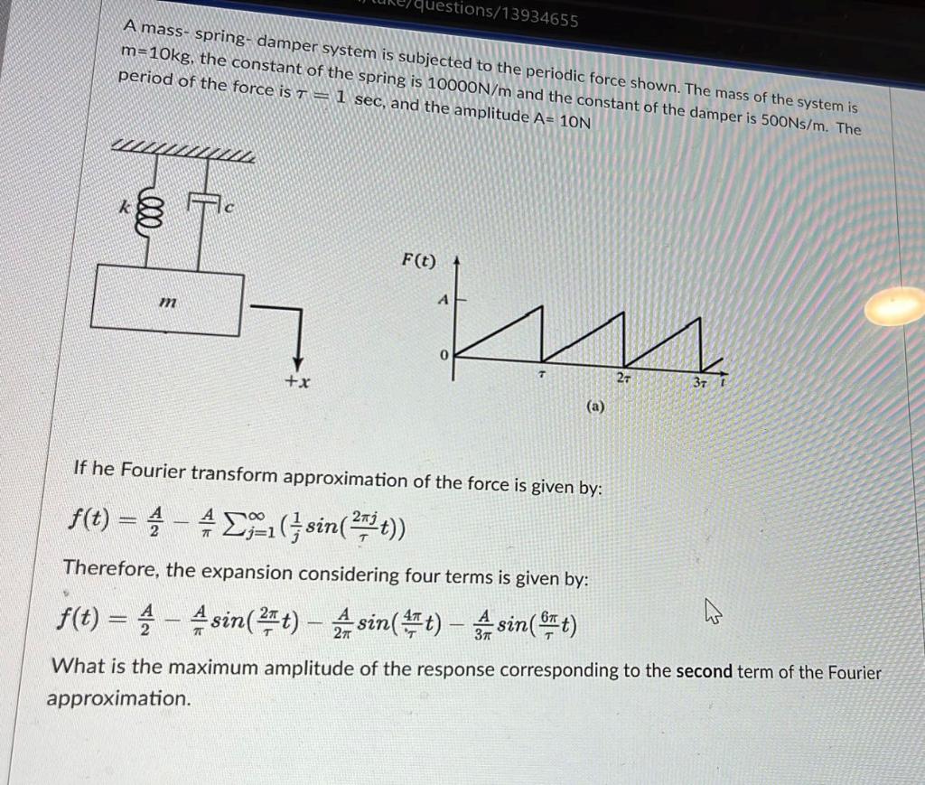 Solved What is the maximum amplitude of the response | Chegg.com