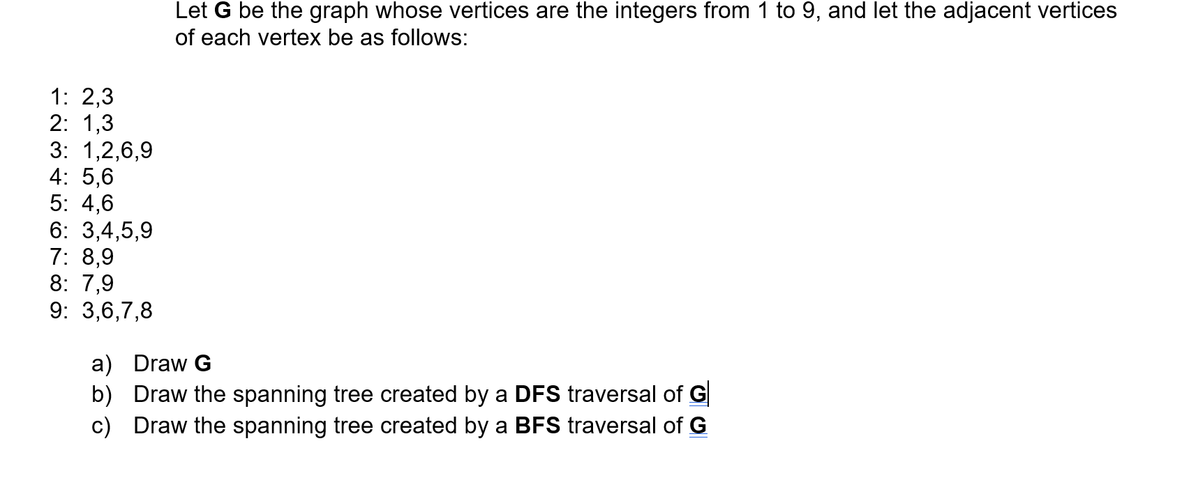 Solved Let G be the graph whose vertices are the integers | Chegg.com