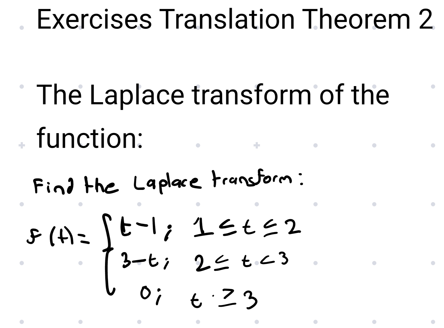 Solved Exercises Translation Theorem 2The Laplace transform | Chegg.com