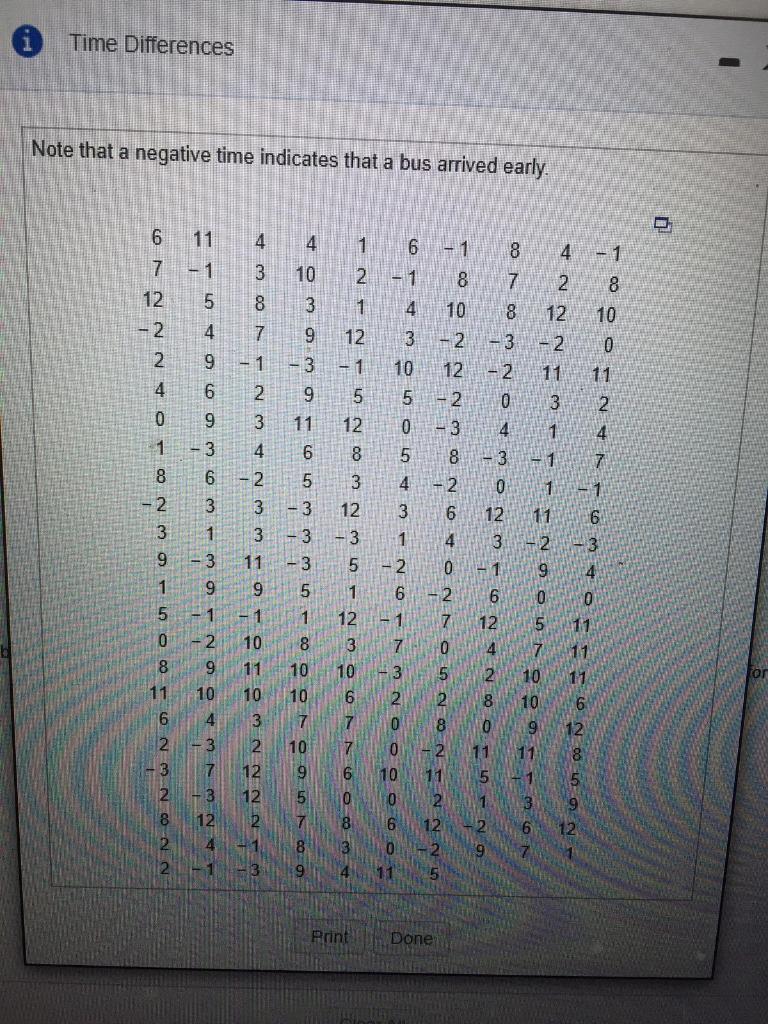 Solved Time Differences Note that a negative time indicates | Chegg.com