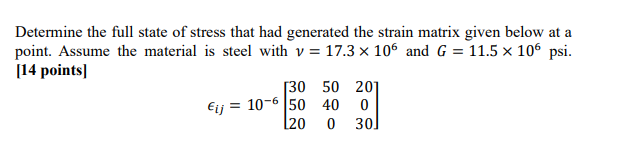 Solved Determine the full state of stress that had generated | Chegg.com
