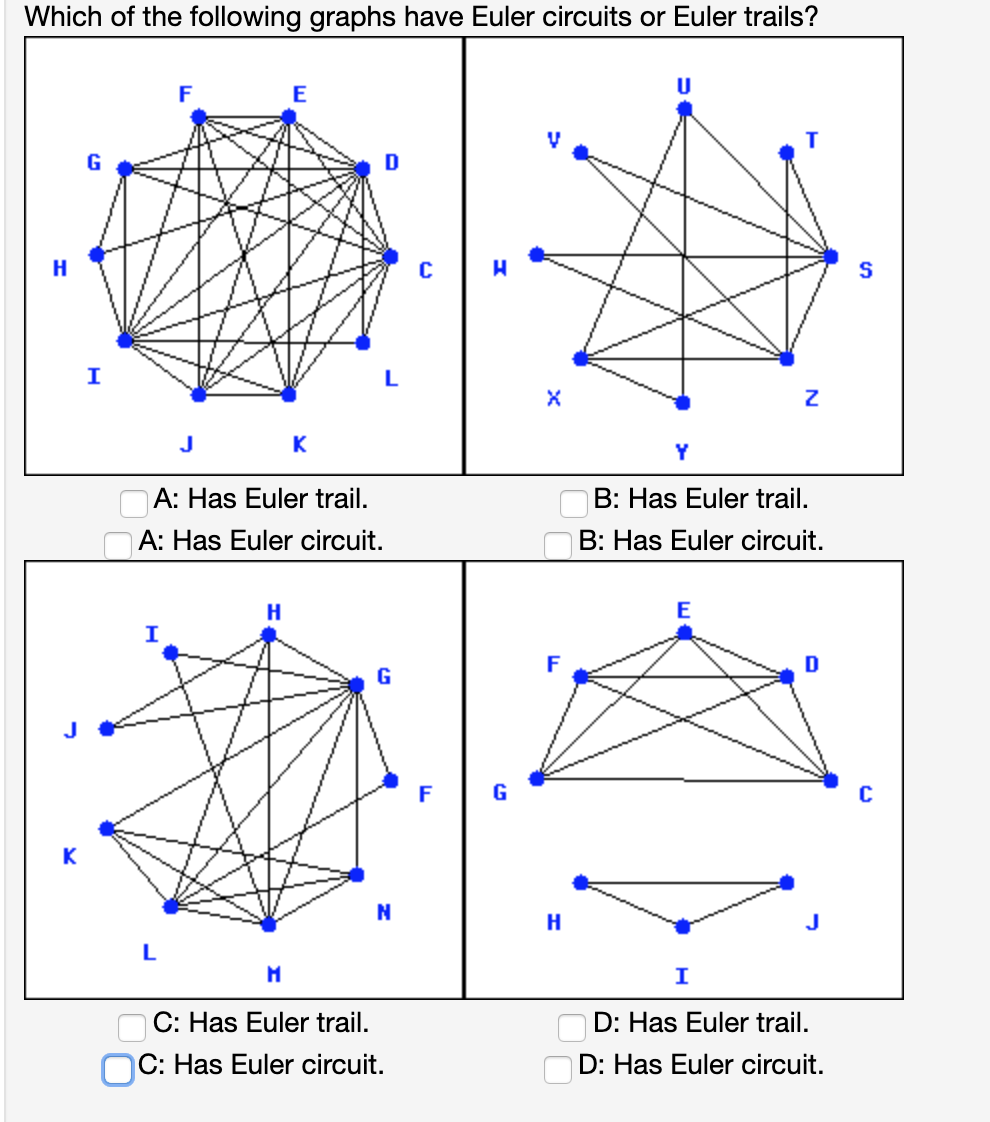 Solved Which of the following graphs have Euler circuits or | Chegg.com