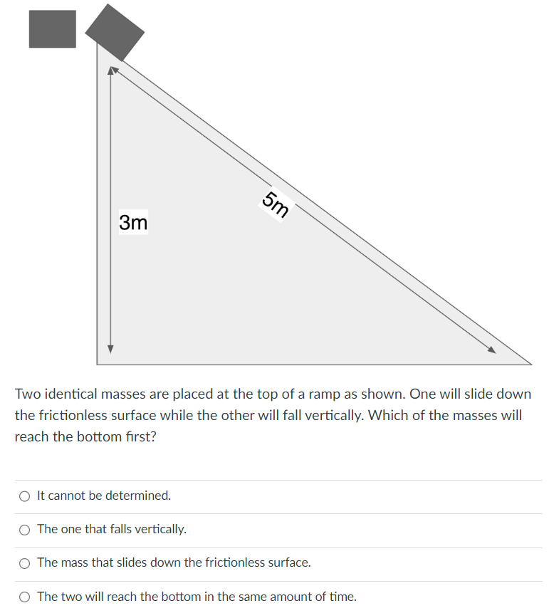 Solved Two identical masses are placed at the top of a ramp | Chegg.com