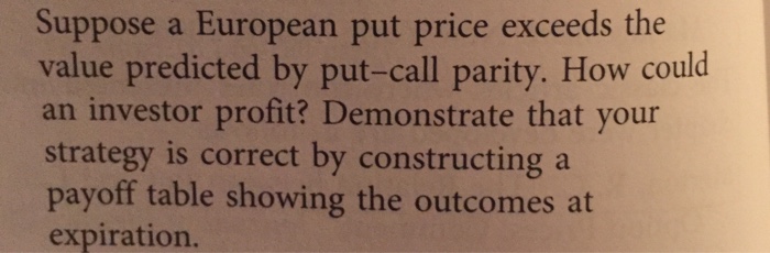 Solved Suppose a European put price exceeds the value | Chegg.com