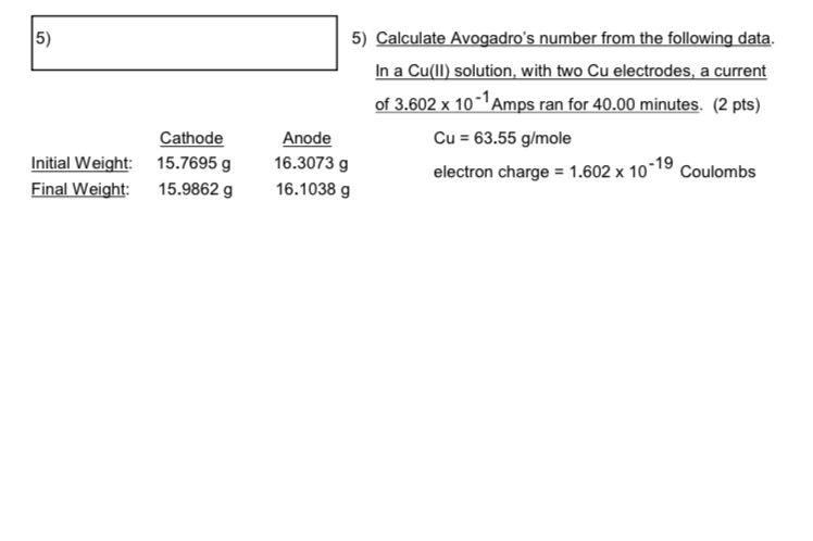 Solved Calculate Avogadro's number from the following data. | Chegg.com