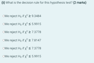 Solved (iii) What is the observed test statistic for | Chegg.com