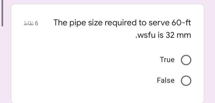 Solved 6 نقاط The pipe size required to serve 60-ft .wsfu is | Chegg.com