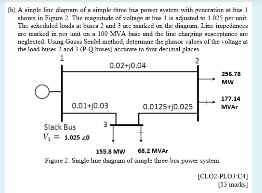 Solved (b) A single line diagram of a simple three bus power | Chegg.com